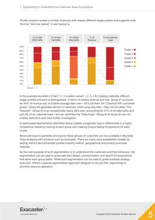 Prepaid customer segmentation in telecommunications: An overview of ...