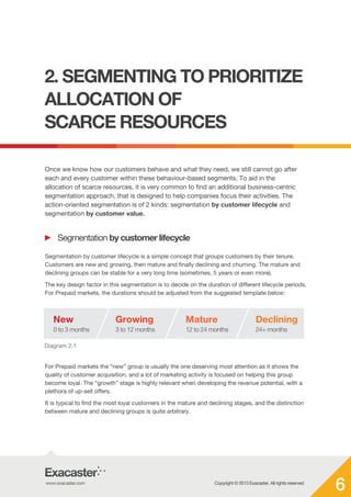 Prepaid customer segmentation in telecommunications: An overview of ...