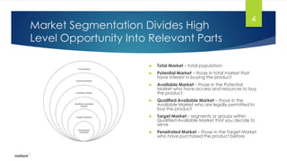 Segmentation Fundamentals | PPTX