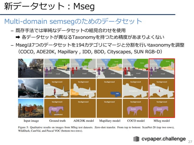 【CVPR 2020】Segmentation, Grouping and Shape | PDF