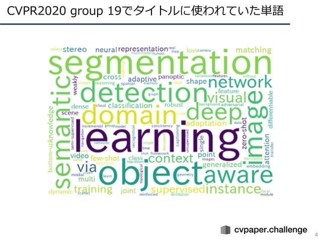 【CVPR 2020】Segmentation, Grouping and Shape | PDF