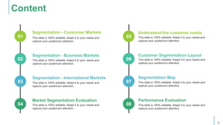 Segmentation Markets And Evaluation PowerPoint Presentation Slides | PPT