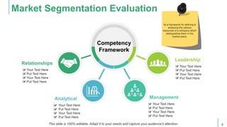 Segmentation Markets And Evaluation PowerPoint Presentation Slides | PPT