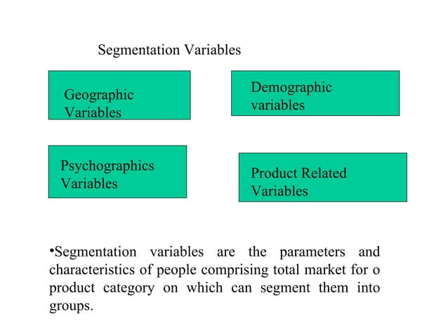 Segmentation Of Rural Market | PPT