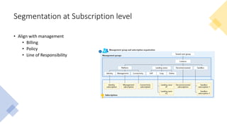 Segmentation on azure platform | PPT