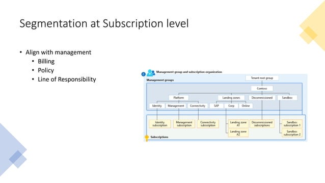 Segmentation on azure platform | PPT