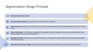 Segmentation on azure platform | PPT