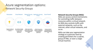 Segmentation on azure platform | PPT