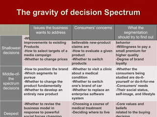 Rediscovering Ma | PPTX