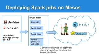 Viadeos Segmentation platform with Spark on Mesos | PPT