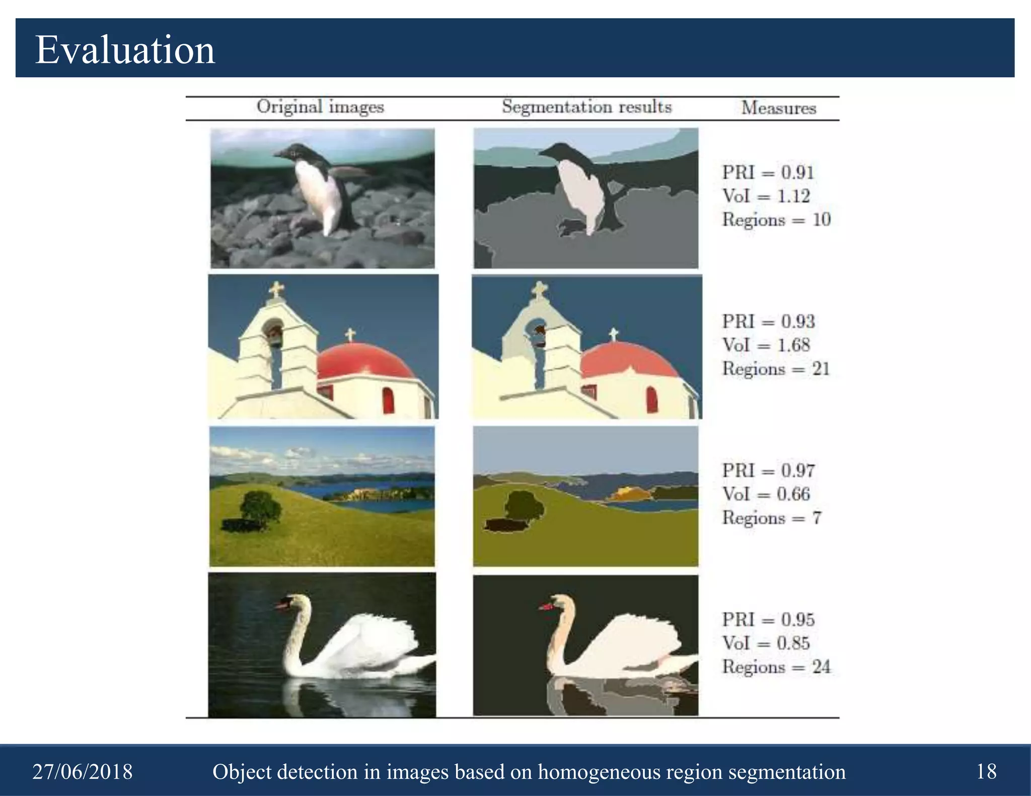 Object detection in images based on homogeneous region segmentation | PPT