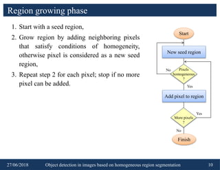 Object detection in images based on homogeneous region segmentation | PPT