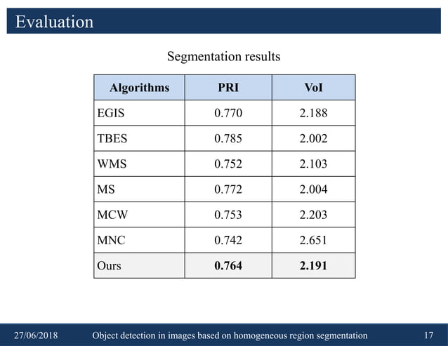 Object Detection In Images Based On Homogeneous Region Segmentation Ppt
