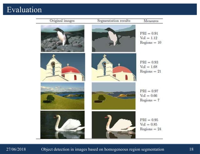 Object Detection In Images Based On Homogeneous Region Segmentation Ppt