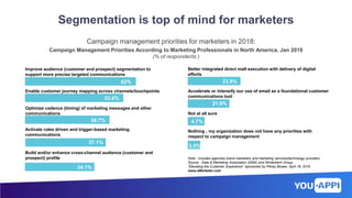 Segmentation Strategies for Mobile Marketers | PPT