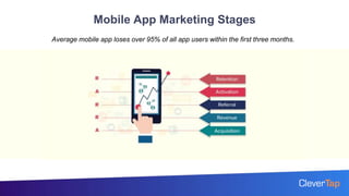Segmentation Strategies for Mobile Marketers | PPTX