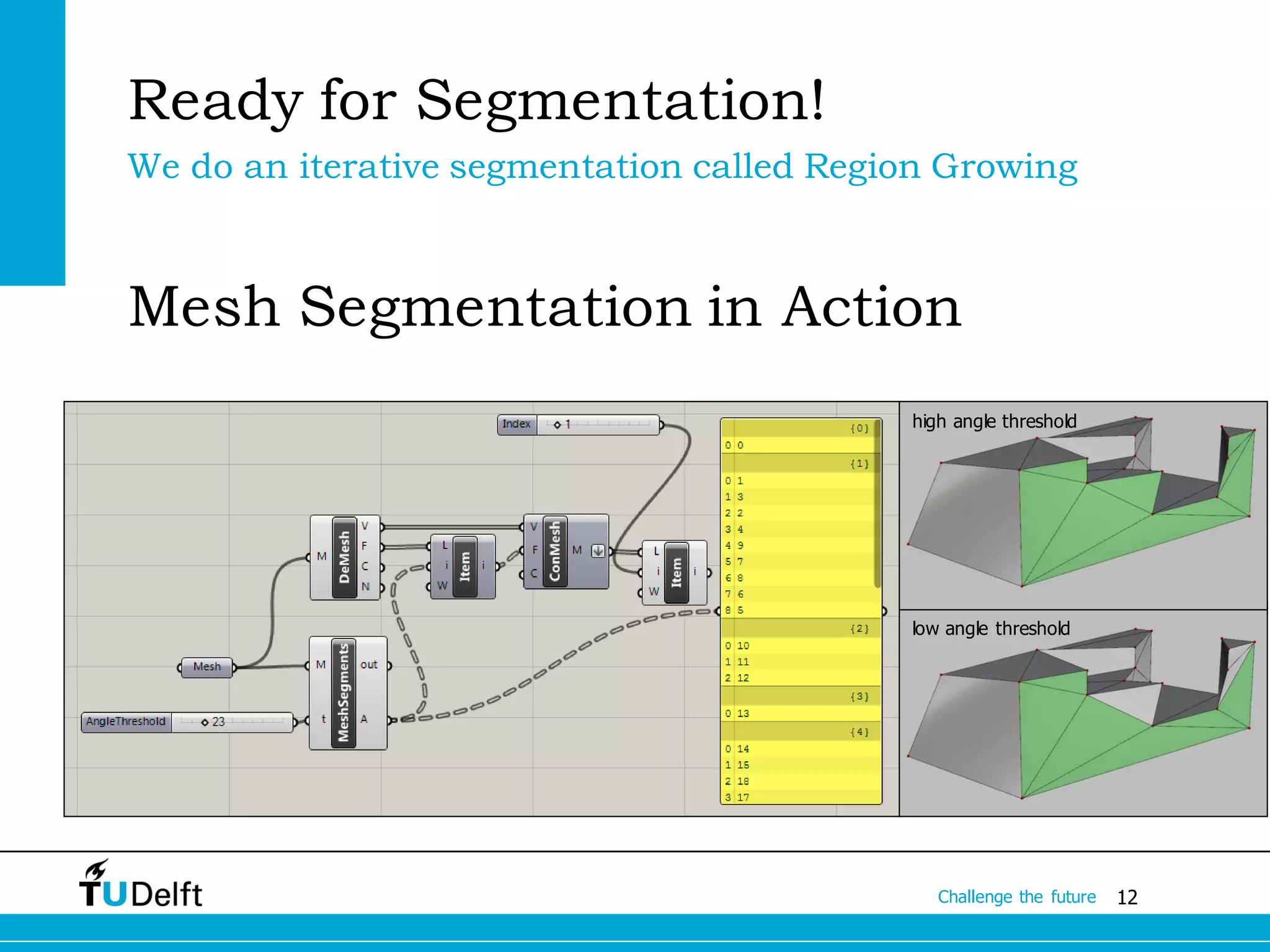 Point Cloud Segmentation for 3D Reconstruction | PDF