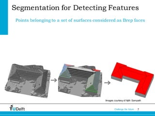 Point Cloud Segmentation for 3D Reconstruction | PDF