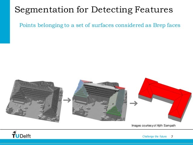 Point Cloud Segmentation For 3d Reconstruction