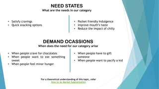 How to Segment and Target | PPTX | Desserts and Baking | Food & Drink