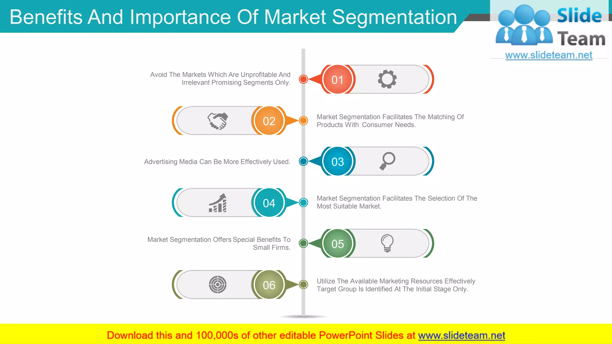 Segmentation Targeting And Positioning Model Complete PowerPoint Deck With Slides | PDF