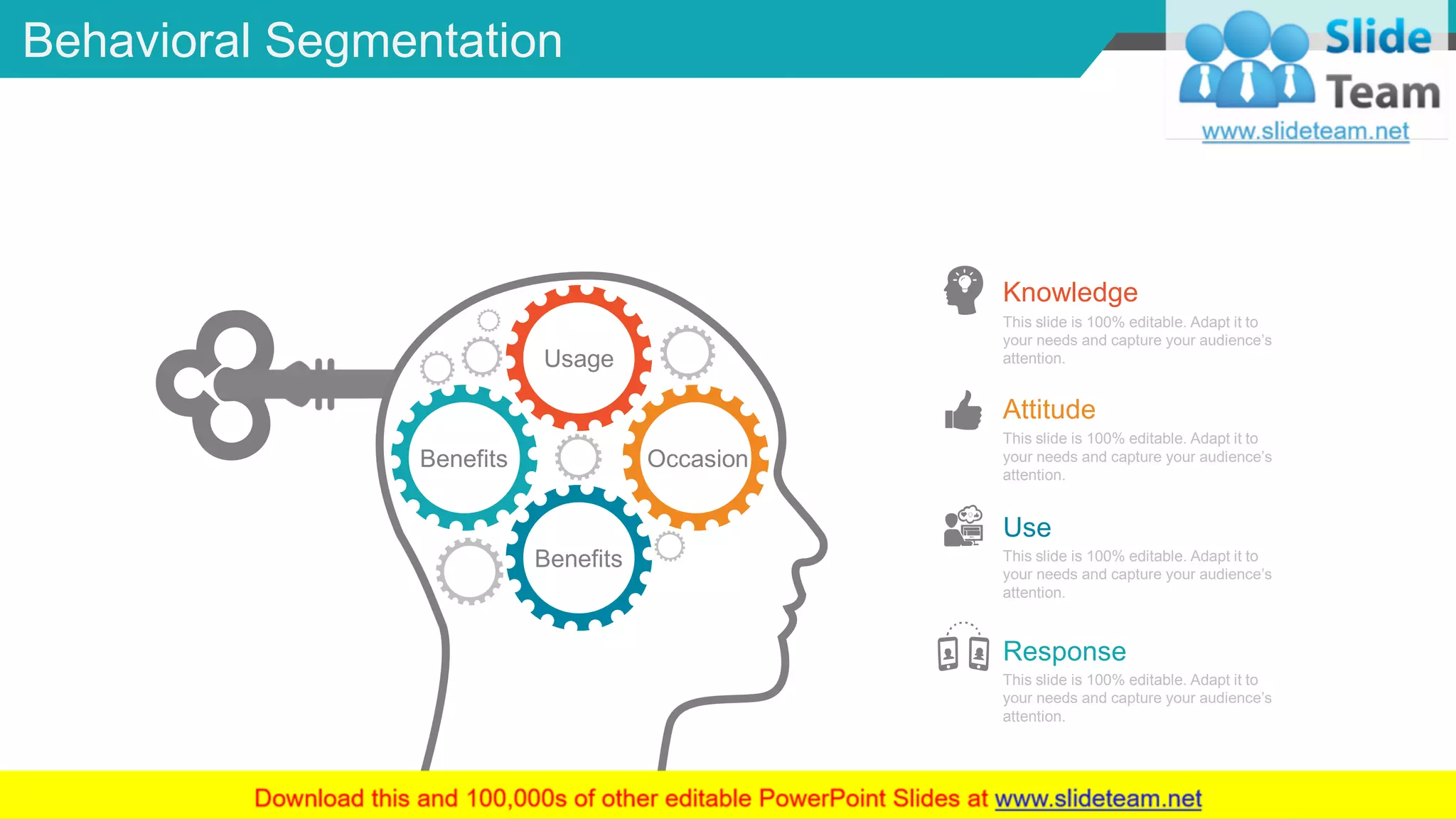 Segmentation Targeting And Positioning Model Complete PowerPoint Deck With Slides | PDF