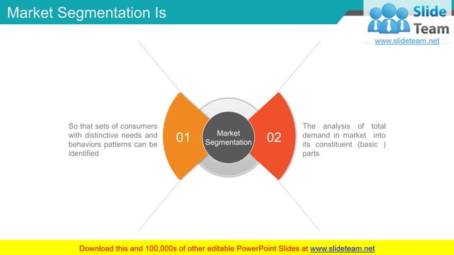 Segmentation Targeting And Positioning Model Complete PowerPoint Deck With Slides | PDF