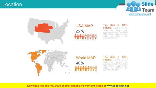 Segmentation Targeting And Positioning Model Complete PowerPoint Deck With Slides | PDF