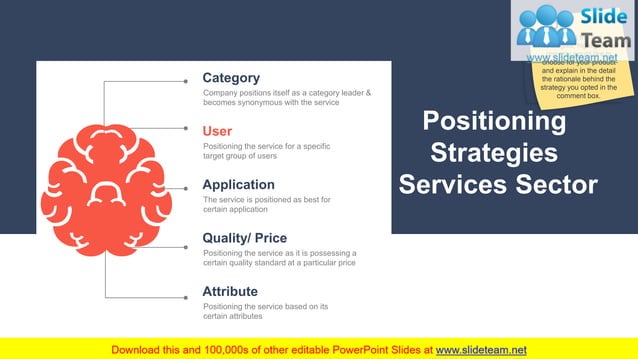 Segmentation Targeting And Positioning PowerPoint Presentation Slides | PDF