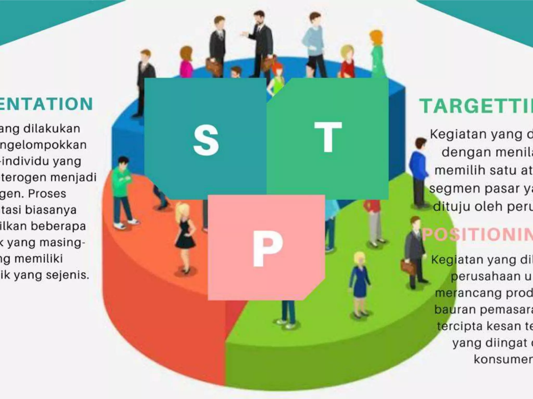 SEGMENTATION, TARGETING, POSITIONING.pptx