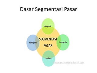 SEGMENTATION, TARGETING, POSITIONING.pptx