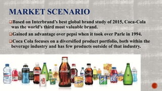 Segmentation, Targeting & Positioning of Coca-Cola | PPTX