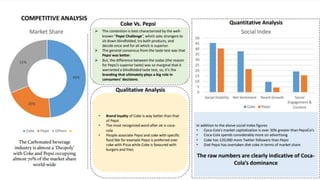 Segmentation, Targeting & Positioning of Coca-Cola | PPTX