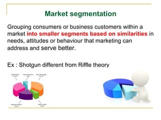 Segmentation , targeting, positioning powerpoint1 | PPT