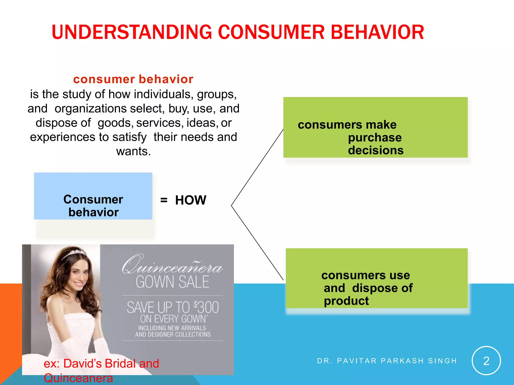 Segmentation, targeting, positioning , satisfaction and retention in consumer behavior | PPTX ...