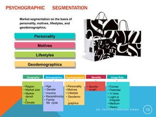 Segmentation, targeting, positioning , satisfaction and retention in ...