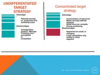 Segmentation, targeting, positioning , satisfaction and retention in ...