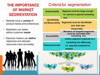 Segmentation, targeting, positioning , satisfaction and retention in ...