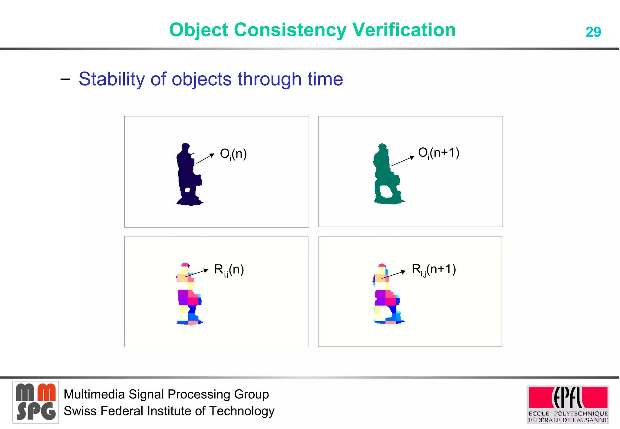 2D/Multi-view Segmentation and Tracking | PPT | Free Download