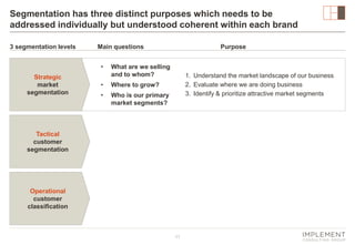 Segmentation, Value proposition & Go-to-market approach | PPT