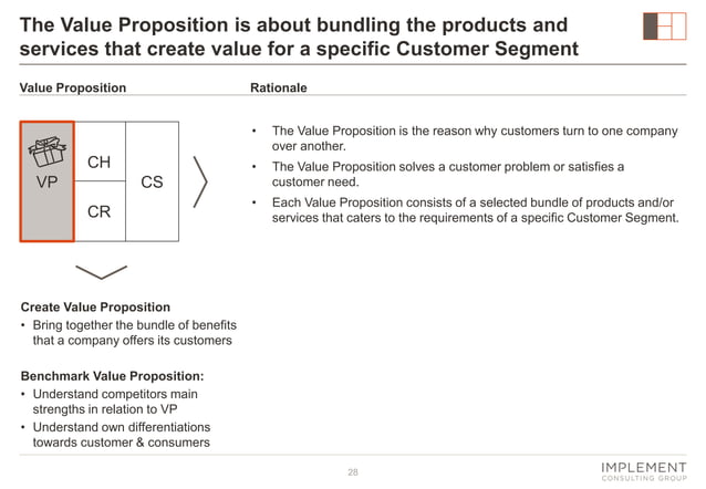 Segmentation Value Proposition And Go To Market Approach Ppt