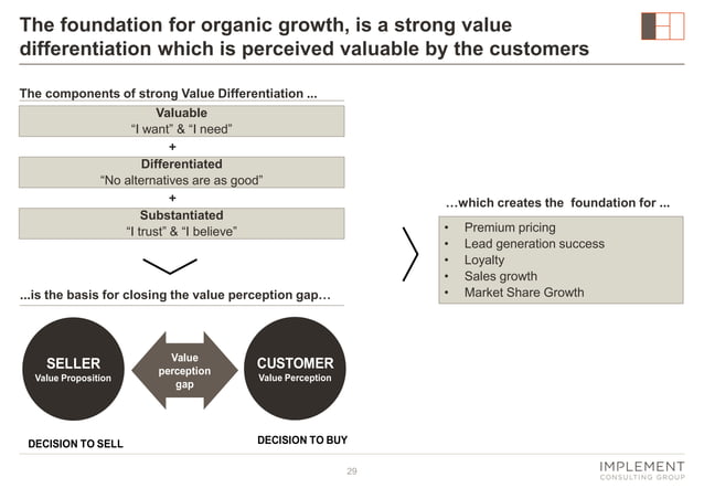 Segmentation Value Proposition And Go To Market Approach Ppt