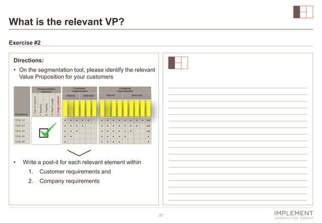 Segmentation Value Proposition And Go To Market Approach Ppt