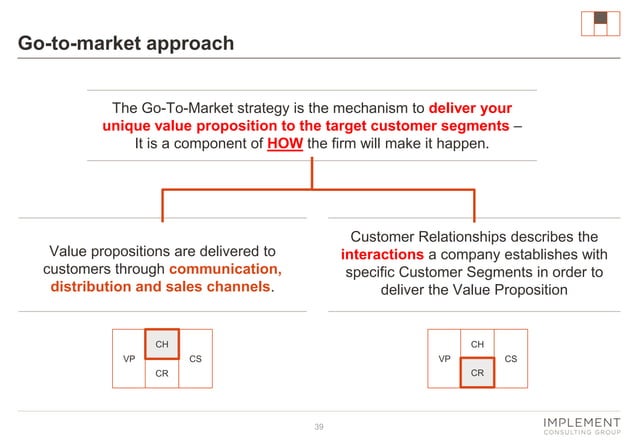 Segmentation Value Proposition And Go To Market Approach Ppt