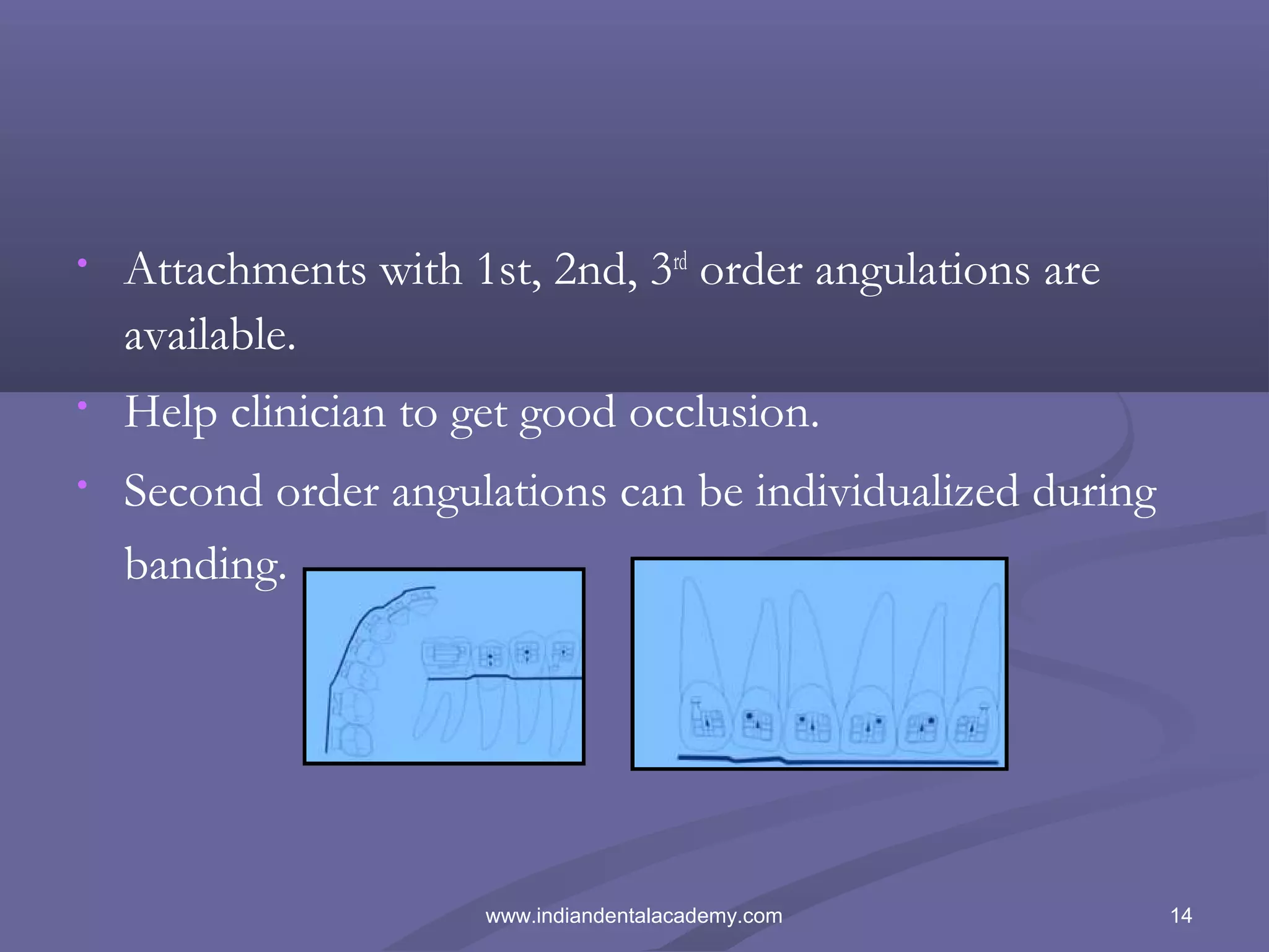 Segmented arch technique /certified fixed orthodontic courses by Indian ...