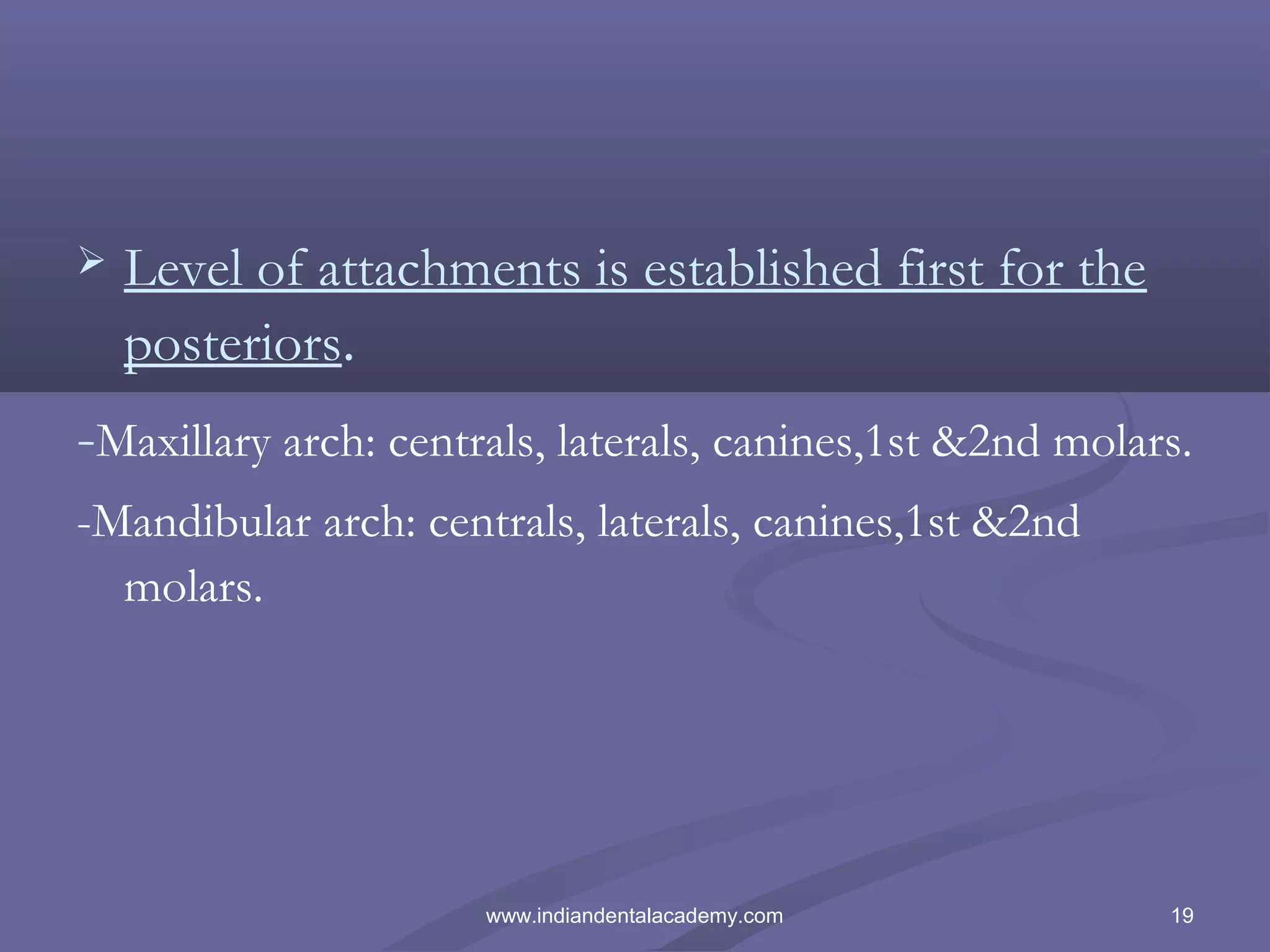 Segmented arch technique /certified fixed orthodontic courses by Indian ...