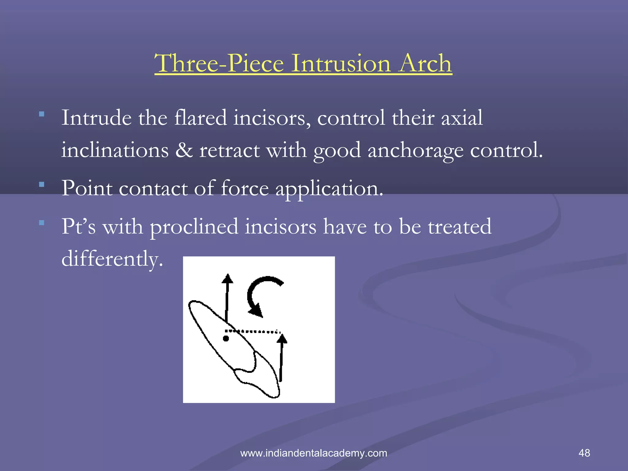Segmented arch technique /certified fixed orthodontic courses by Indian ...