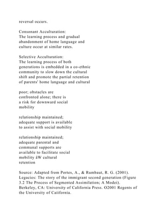 Segmented Assimilation Theory and theLife Model An Integrat.docx