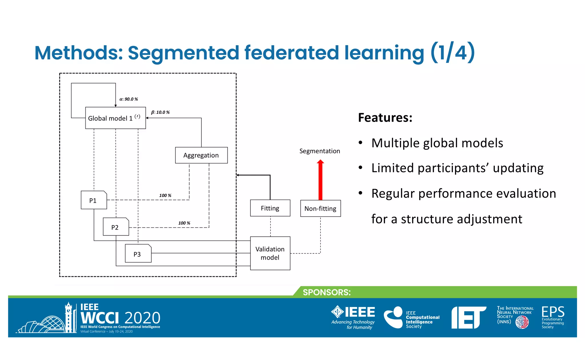 Segmented Federated Learning | PDF