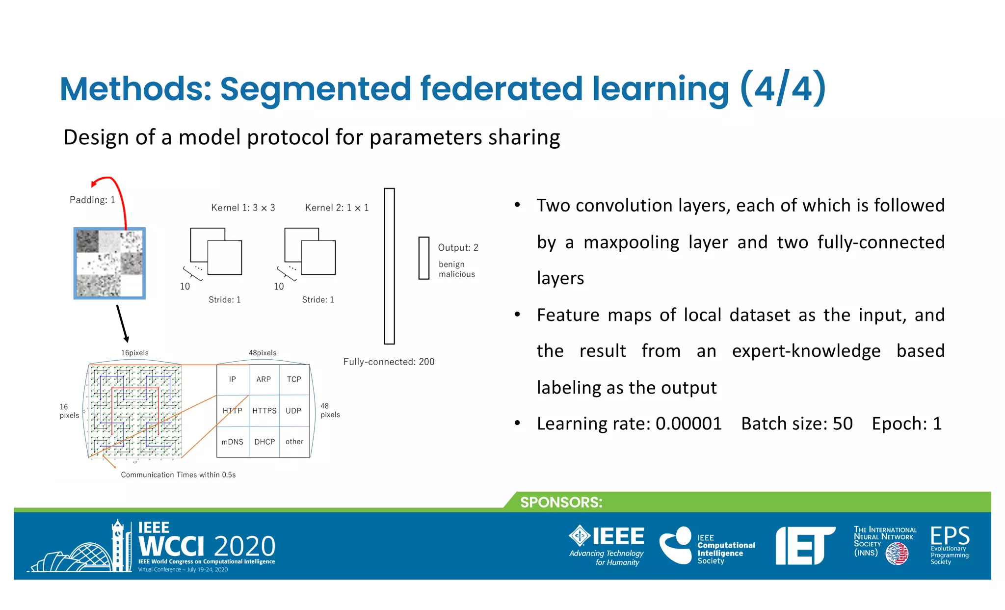 Segmented Federated Learning | PDF
